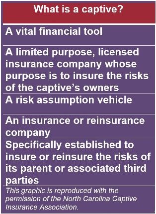 Why Should You Consider Forming a Captive Insurance Company?